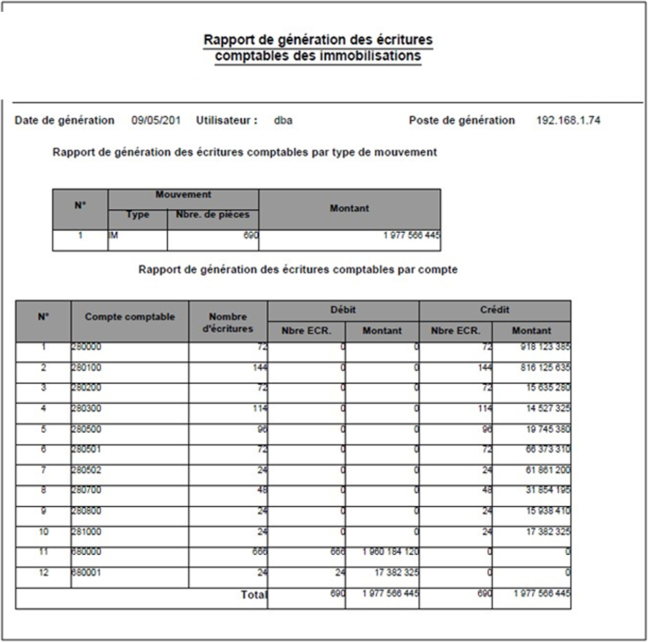 Accounting Interfaces – GI